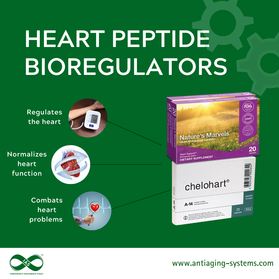 Peptide Bioregulators: Regulating the Heart | Anti Aging Systems