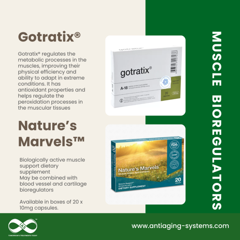 Muscle Peptide Bioregulators: A new weapon in the battle against time ...